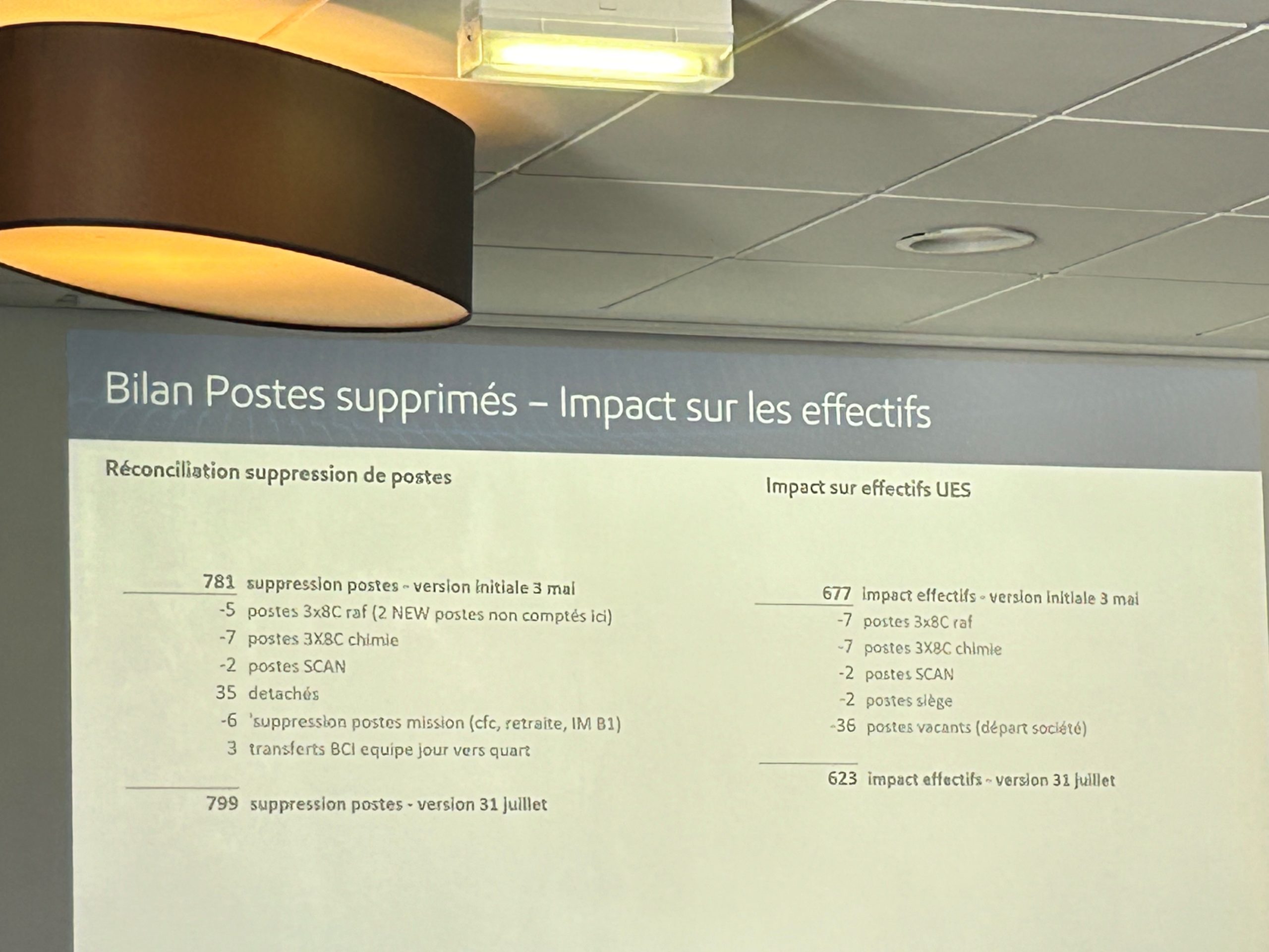 CSEC Extra du 27 août 2024 | Syndicat Force Ouvrière ExxonMobil – Notre ...